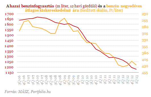 Új konvergencia program - lopakodó kiigazítás - ténytár.blog Új konvergencia program - lopakodó kiigazítás - ténytár.blog
